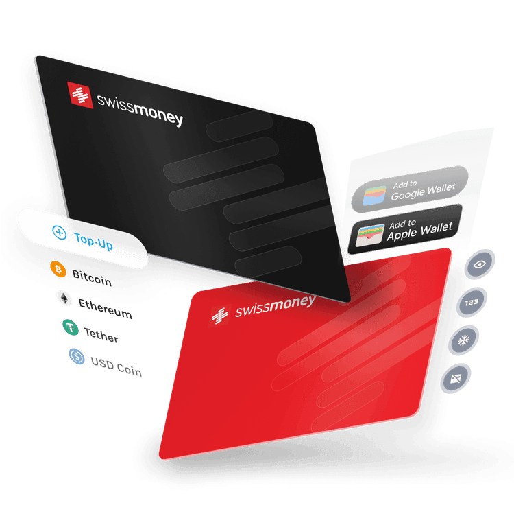 Digital-first financial solution - swissmoney